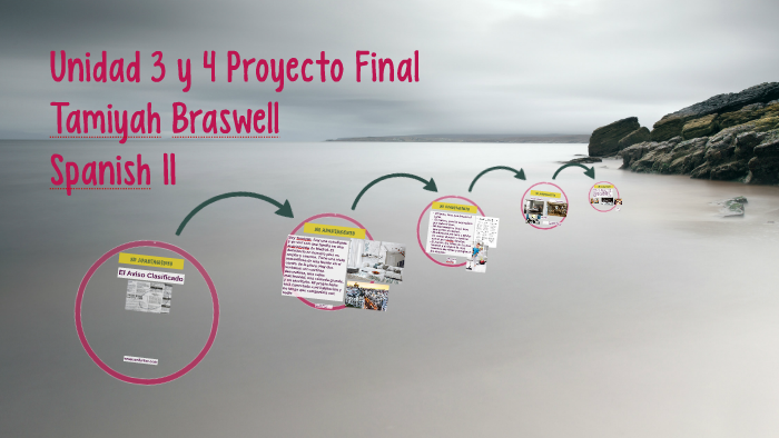 Unidad 3 y 4 Proyecto Final Spanish II ~Mi Familia by Tamiyah Braswell