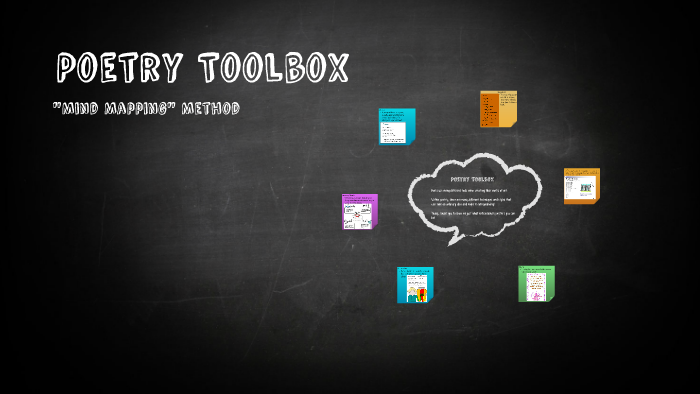 Poetry Toolbox by Shannon Chandler on Prezi