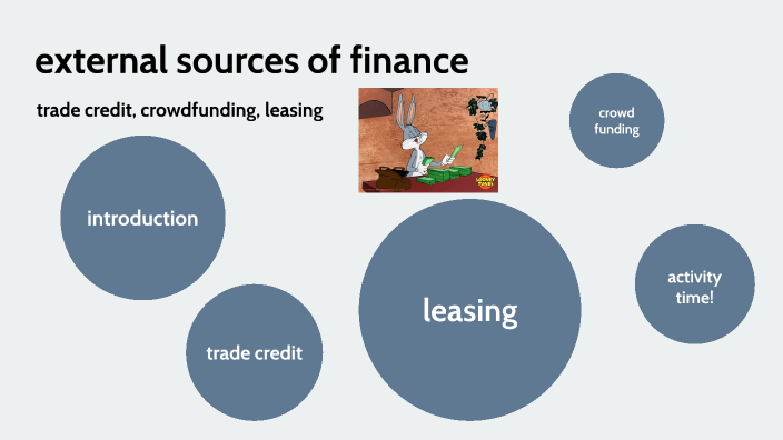 External sources of finance by Safaa Tatou on Prezi