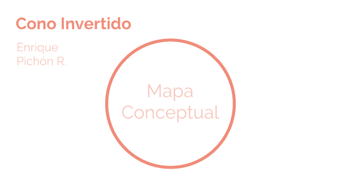 Cono invertido by Valeria Marín Echeverry on Prezi