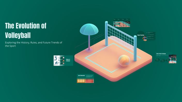 The Evolution of Volleyball by Ralph Musico on Prezi