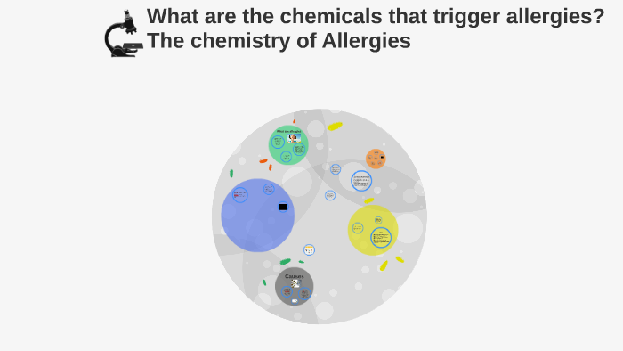 What are the chemicals that trigger allergies? How can chemi by ...