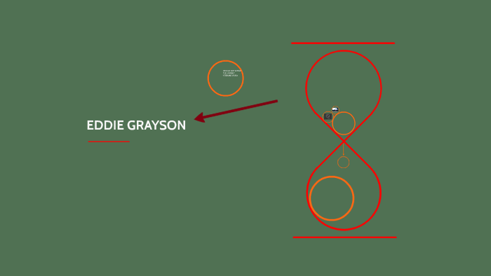 Eddie by Eddie Grayson on Prezi