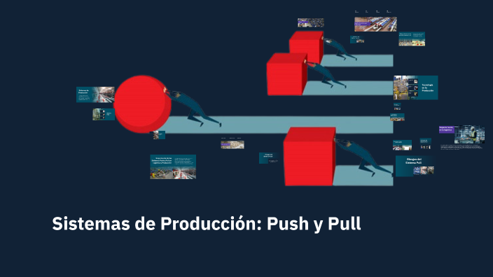 Sistemas de Producción: Push y Pull by Nicole Sierra on Prezi
