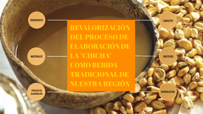 REVALORIZACION DEL PROCESO DE ELABORACION DE LA CHICHA COMO BEBIDA ...