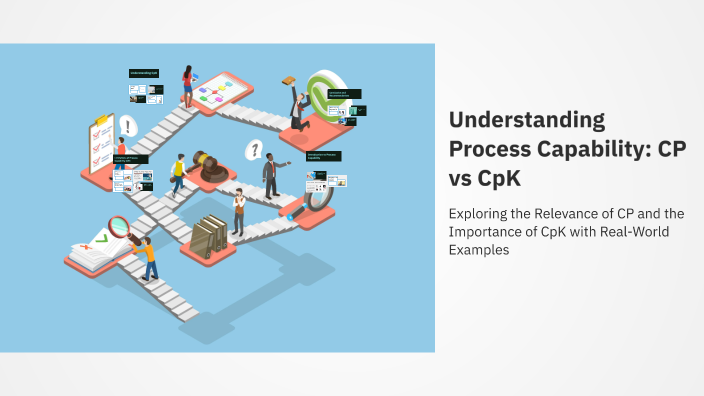 Understanding Process Capability: CP vs CpK by Kamel Maazoun on Prezi