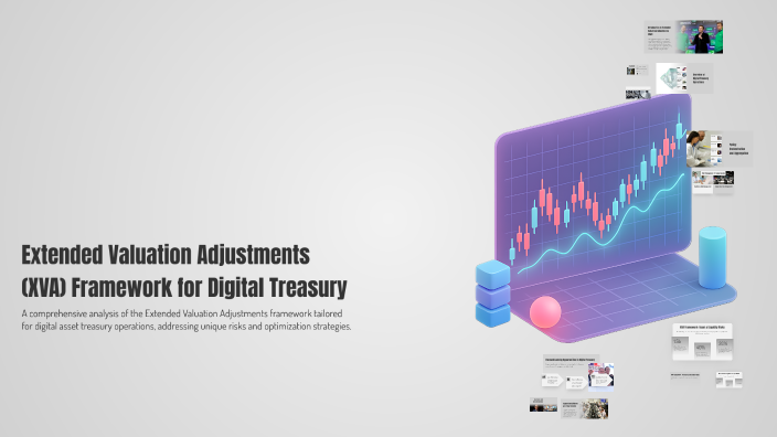 Extended Valuation Adjustments (XVA) Framework for Digital Treasury by ...