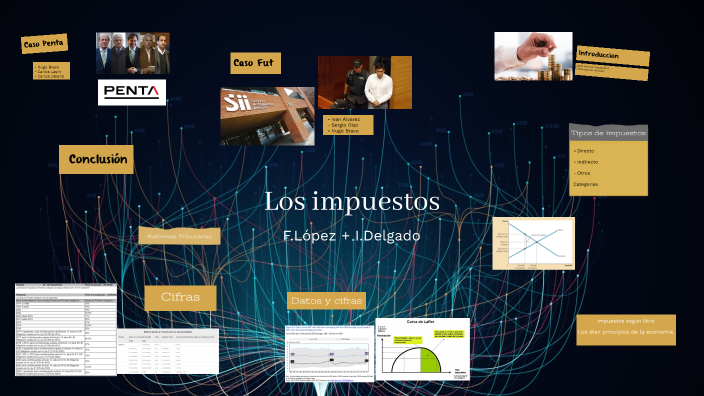 Impuestos by Florencia L pez Ayares on Prezi