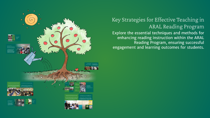Key Strategies for Effective Teaching in ARAL Reading Program by ...