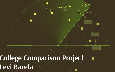 College Comparison Project by Levi Barela on Prezi