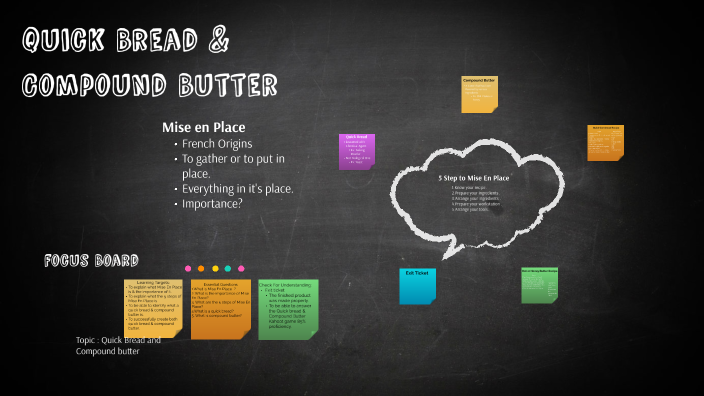 Quick Bread and Compound Butter by on Prezi