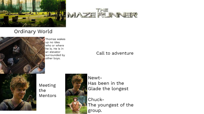 Maze Runner Hero's Journey by Jacob Hjort on Prezi