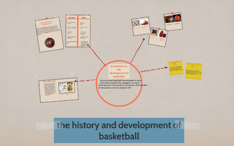 the history and development of basketball by Connor Kay on Prezi