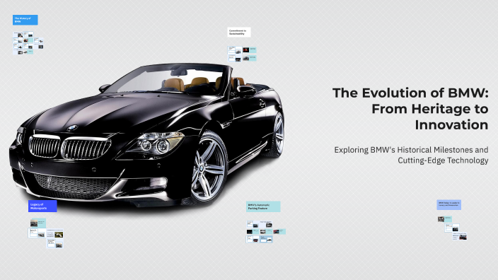 The Evolution of BMW: From Heritage to Innovation by Syed Qasim on Prezi