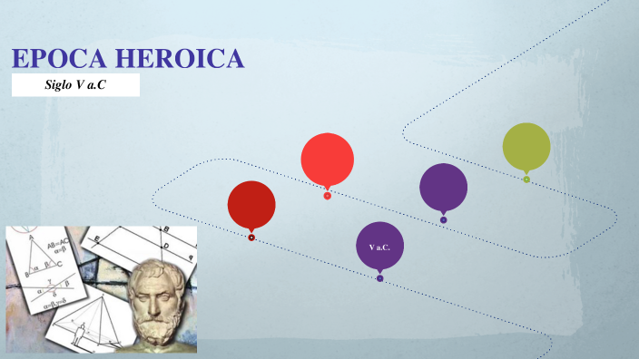 Epoca Heroica by micaela olivera on Prezi