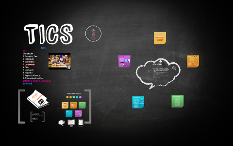 TICS by lucia prieto on Prezi