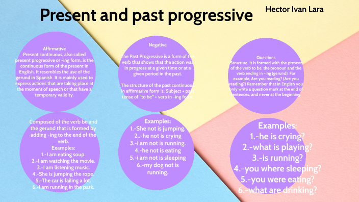 Present and past progressive by CRUZ MORA AARON on Prezi