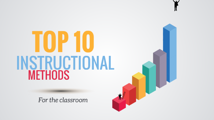 Top 10 Instructional Methods by Emily Linegar on Prezi