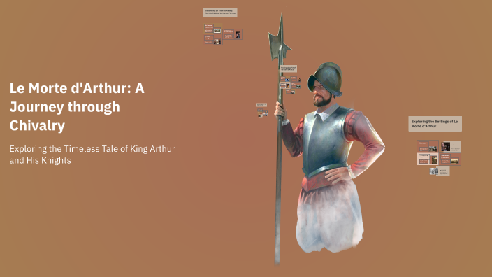 Le Morte d'Arthur: A Journey through Chivalry by Manuel Pollio on Prezi