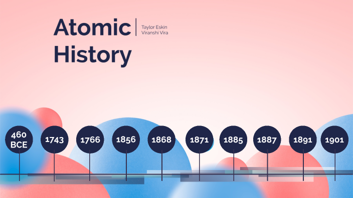 Atomic History Timeline by TAYLOR ESKIN on Prezi