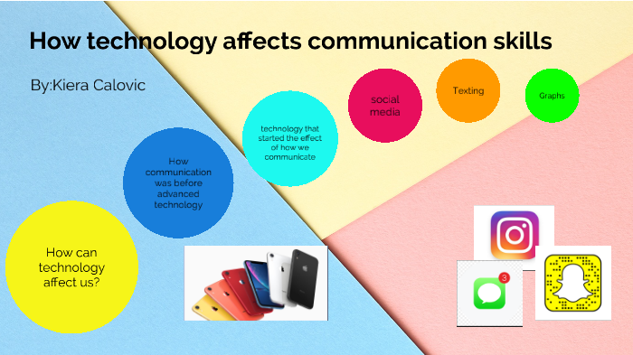 How technology effects communication by Kiera Calovic on Prezi