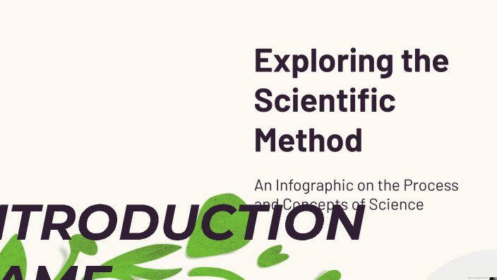 Exploring the Scientific Method by saaransh bansal on Prezi