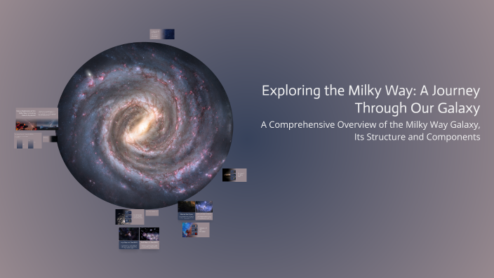 Exploring the Milky Way: A Journey Through Our Galaxy by on Prezi