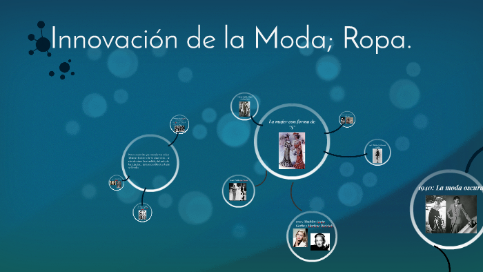 Linea del tiempo de la Moda by Michell BA