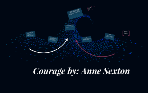 Courage by: Anne Sexton by Jasmine Reaux on Prezi