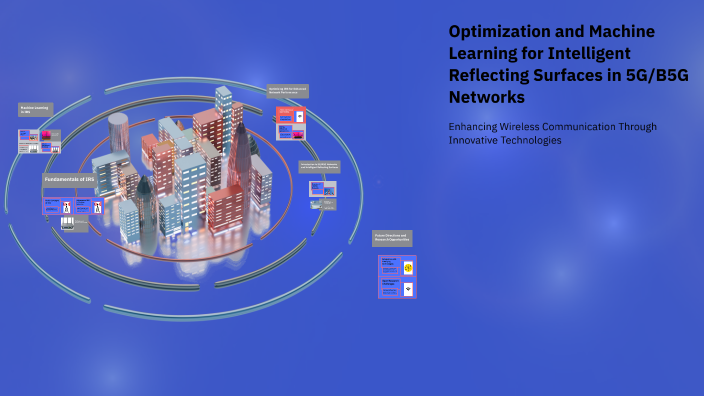 Optimization and Machine Learning for Intelligent Reflecting Surfaces ...