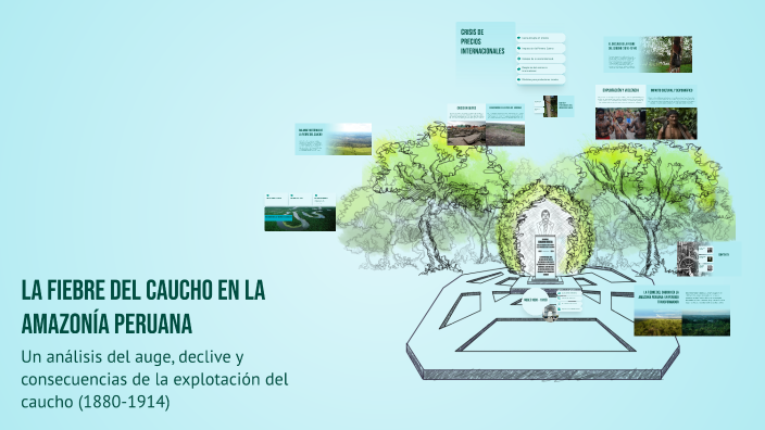 La Fiebre del Caucho en la Amazonía Peruana by Felix Alfaro Pretell on ...