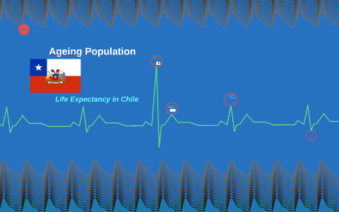 Life Expectancy in Chile by Cristóbal López J on Prezi