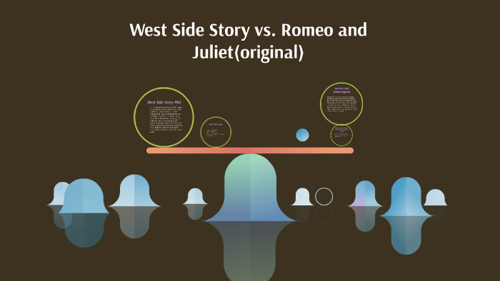 West Side Story vs. Romeo and Juliet(original) by Mya Marshall on Prezi