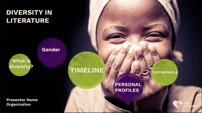 Diversity in Literature by Erin Wamala on Prezi