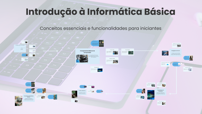 Introdução à Informática Básica by João Vitor on Prezi