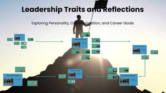 Leadership Traits and Reflections by Gabby Drummond on Prezi