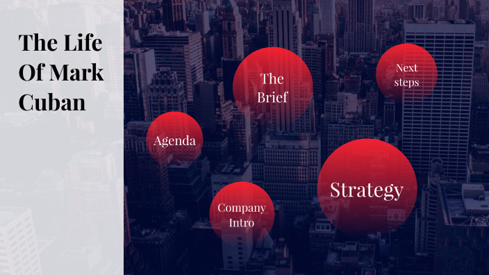 Mark Cuban by Andrew McRoberts on Prezi