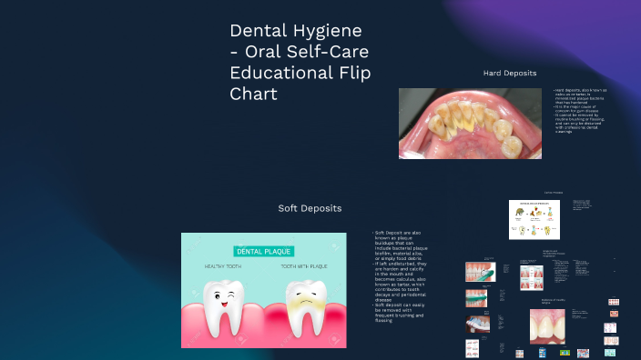 Dental Hygiene - Oral Self-Care Educational Flip Chart by Yuxuan Song ...