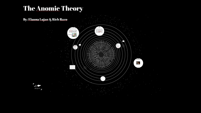 The Anomie Theory by Elauna Lujan on Prezi