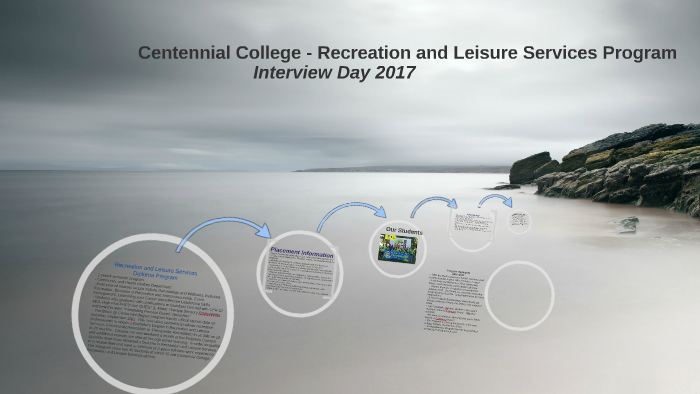 Interview Day 2017 by Lorne Hilts on Prezi