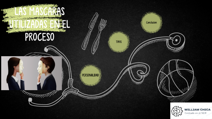 personalidad y mascaras by on Prezi