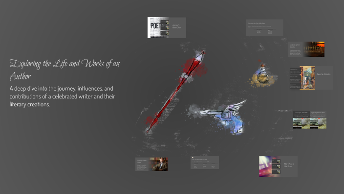 Exploring the Life and Works of an Author by Rasheth Abdul on Prezi