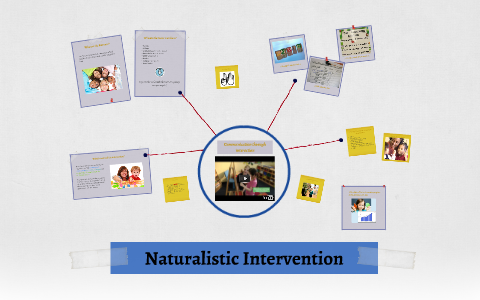 Naturalistic Intervention by Colleen Matthews on Prezi