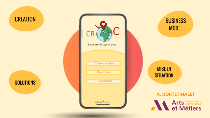 CROC'LOC - PEIT by Kamal AMD on Prezi