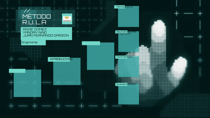 Metodo RULA by juan fernadno garzon vargas on Prezi