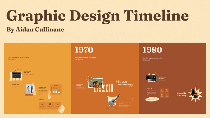 History of Graphic Design timeline by Aidan Cullinane on Prezi