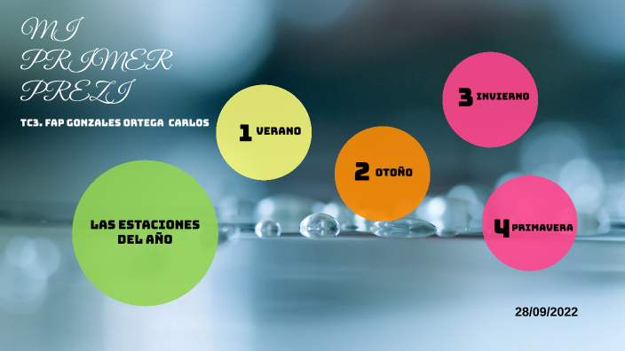 PTDA INICIAL - A by GONZALES ORTEGA CARLOS YENNER on Prezi