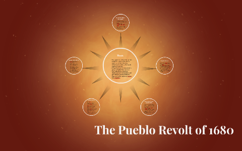 The Pueblo Revolt of 1680 by Mercedes Romero on Prezi