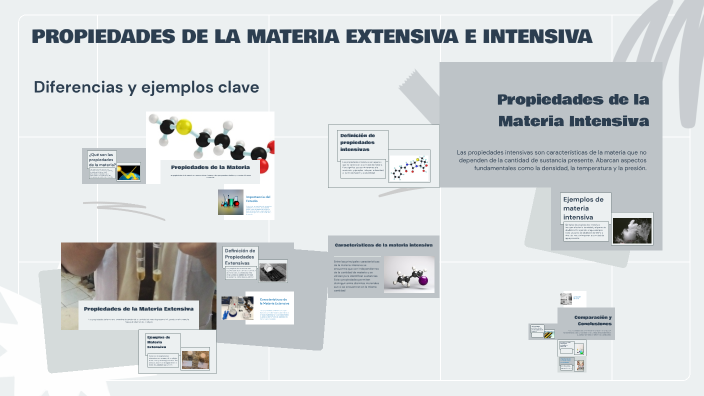 PROPIEDADES DE LA MATERIA EXTENSIVA E INTENSIVA by dilexy alvarado on Prezi