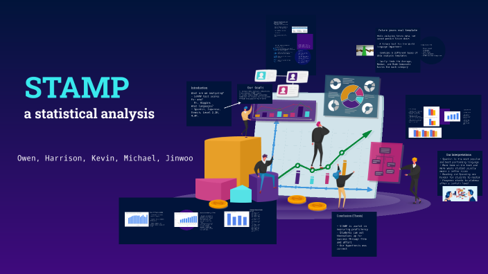 Statistics Honors - Big Project 1 by Harrison Wilmot on Prezi